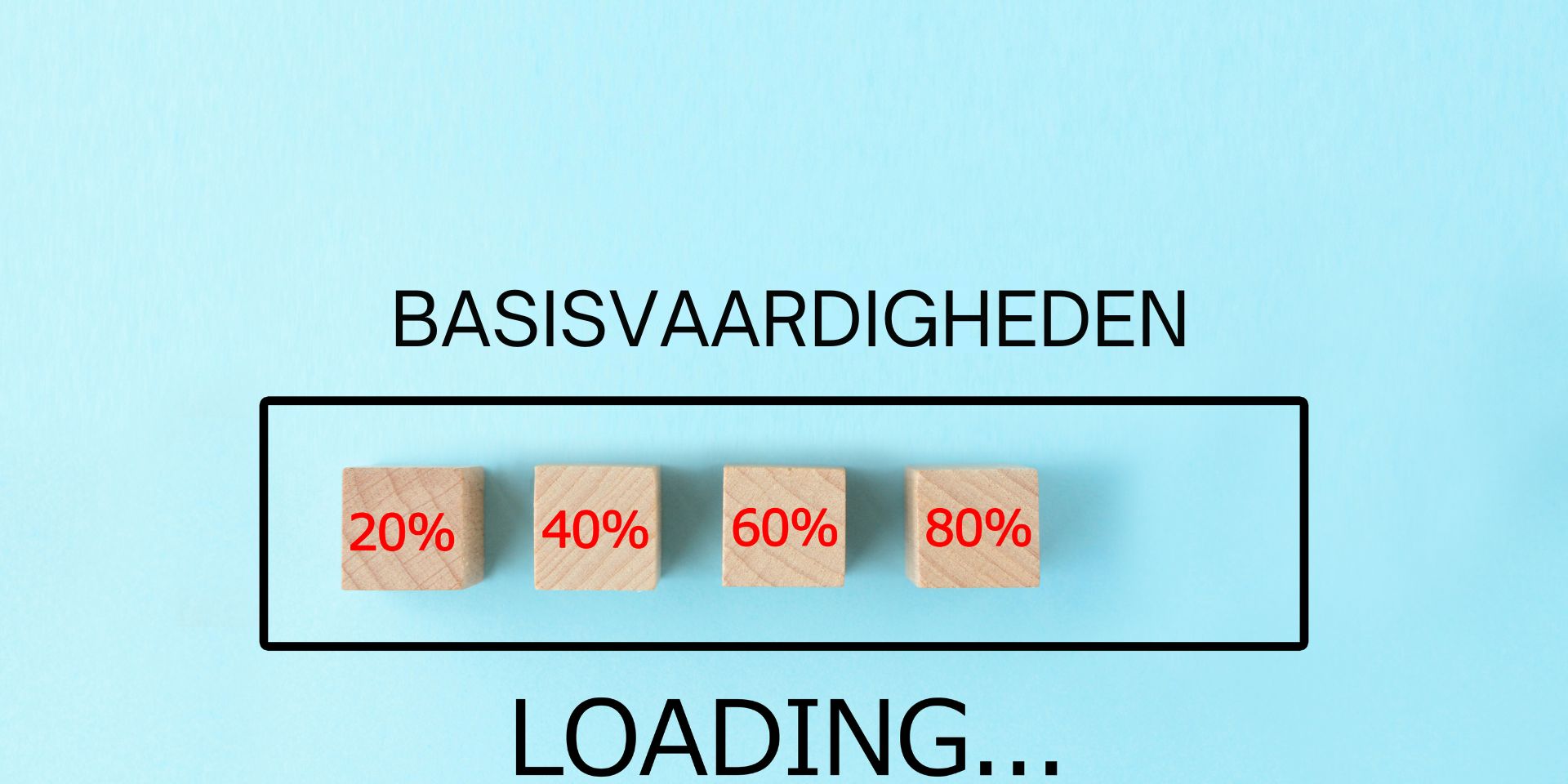 Verbetering basisvaardigheden op scholen: eerste resultaten